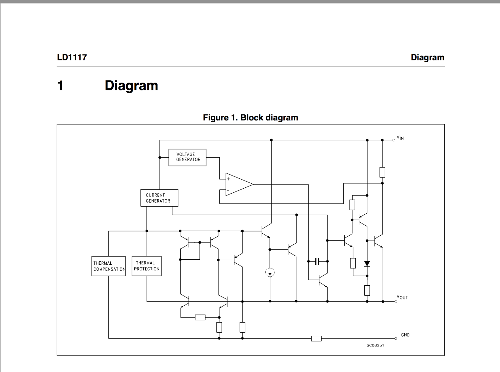 10 x LD1117 LD1117AV33 3.3V TO-220 Voltage Regulator 1.2A ...